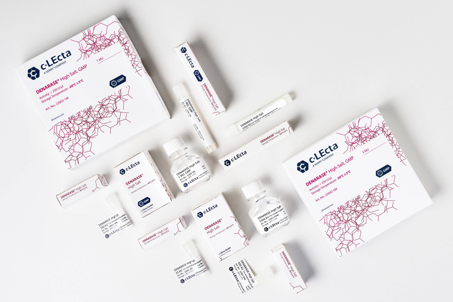 About DENARASE® | DENARASE® | c-LEcta GmbH